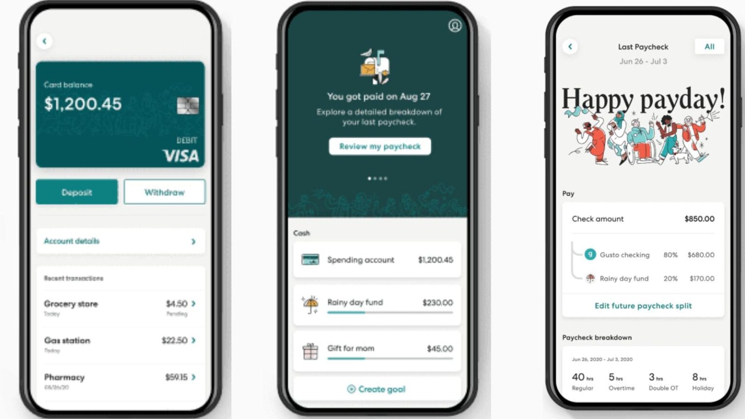 Types of HRIS Software