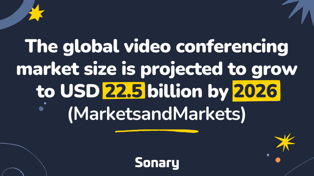 100 Video Conferencing Statistics and Facts for the 2022 Market | Sonary