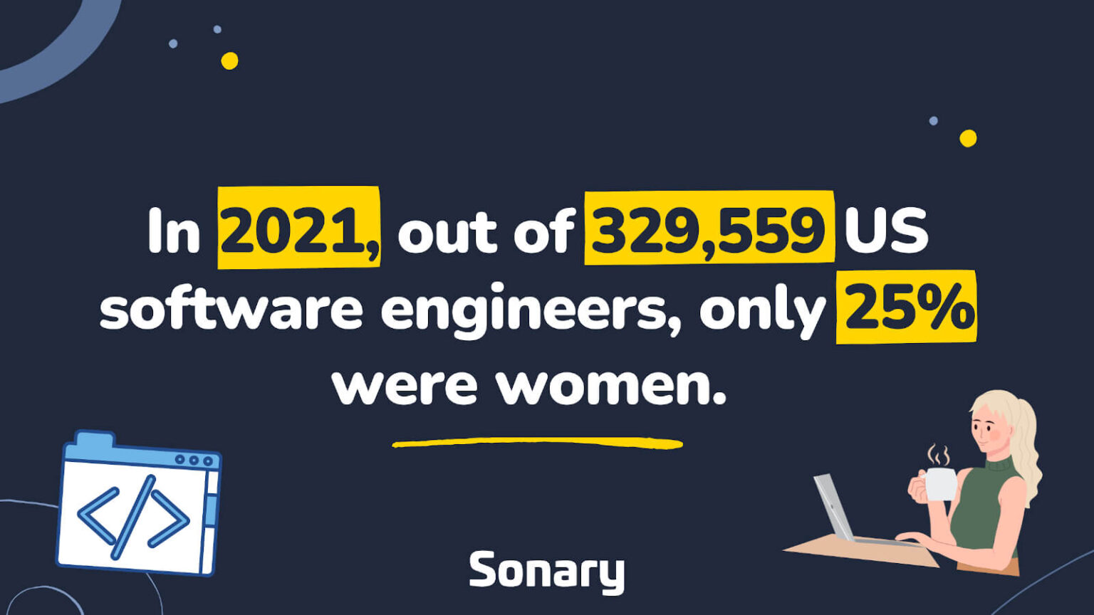 100 Shocking Statistics on Women in Technology (2023) | Sonary